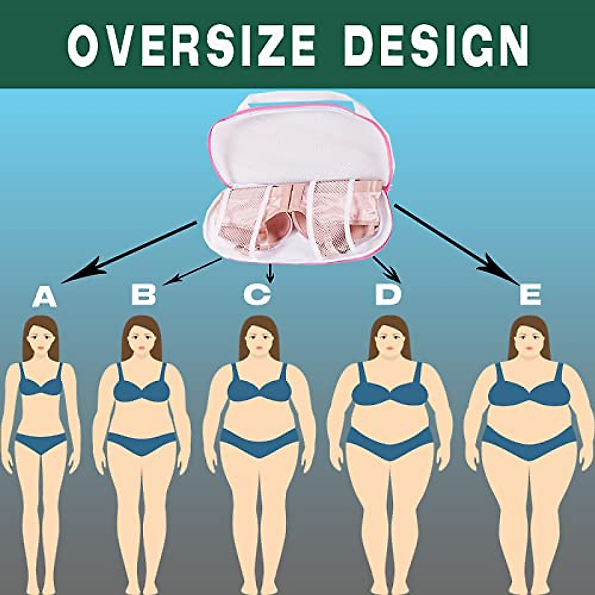 Bra Washing Bags for Laundry, Large Bra Laundry Bags for Washing Machine, Fits All Cups Anti Deformation Bra Washing Bag, Lingerie Bags for Washing Delicates (6 Pcs - Bule XXL)