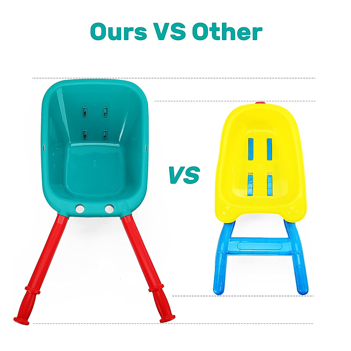 CUTE STONE Kids Gardening Tool Set, Garden Toys with Wheelbarrow, Watering Can and Shovel, Pretend Play Outdoor Indoor Toys, Gifts for Toddlers Boys and Girls