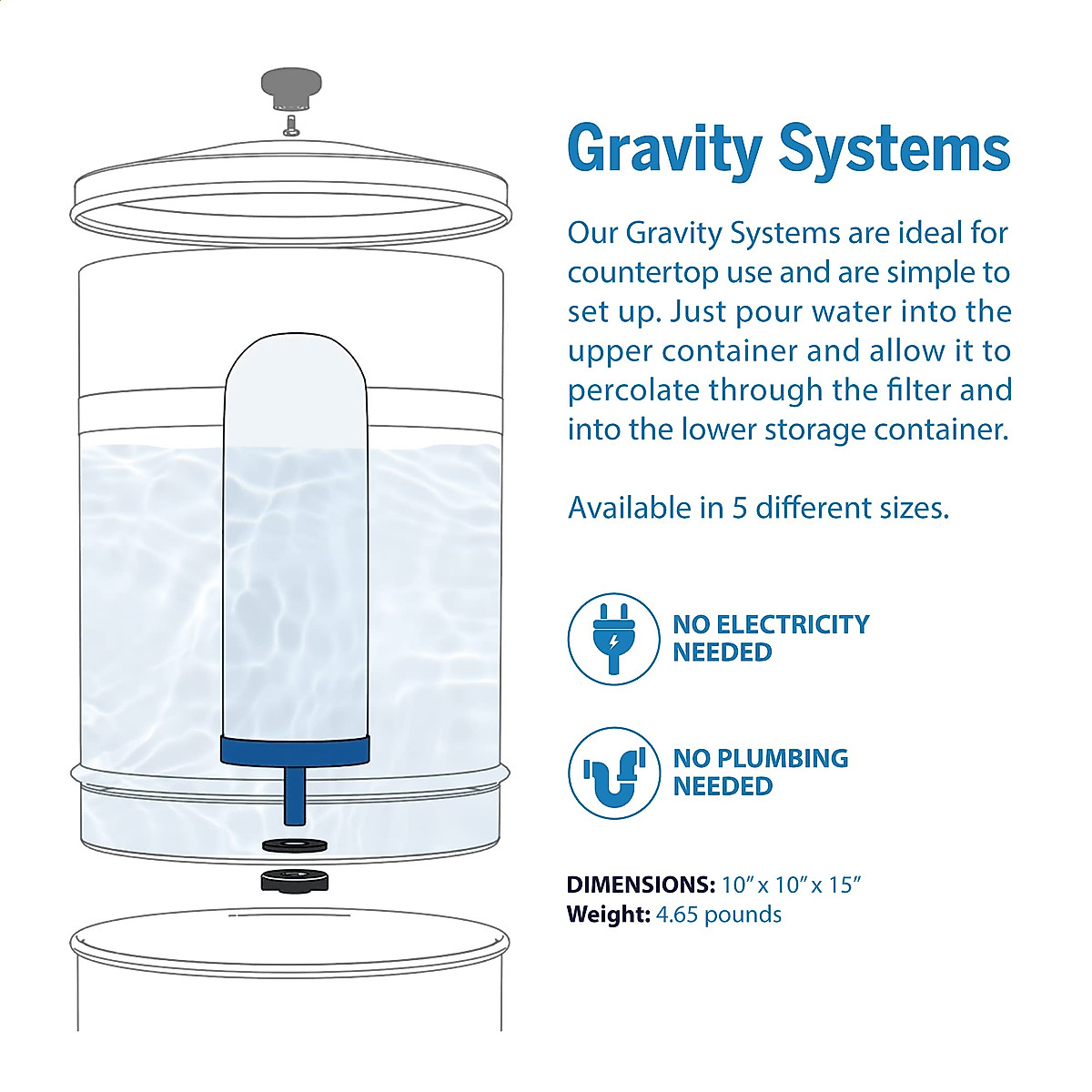 ProOne Big II Gravity Water Filter, 2.5-Gallon Water Filtration System with 5-Inch Filter and BPA-Free Spigot, Independently Tested Proven to Reduce PFAS