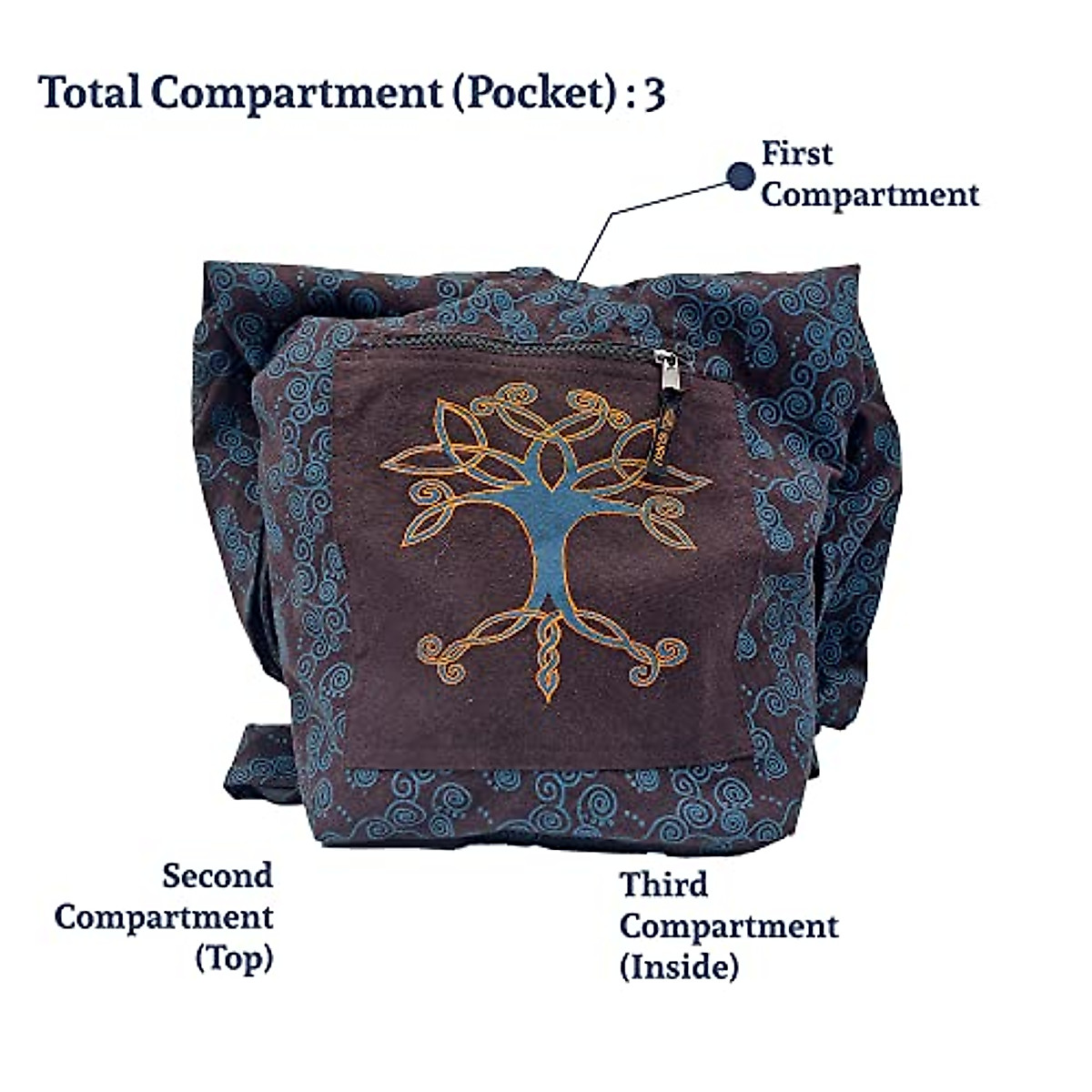 Fwosi Tote Large Handbags for Women - Pure Cotton Boho Shoulder Bag with 3 Compartments, Zippered - Bohemian Embroidered Washable Cloth Everyday Bags - Handmade in Nepal