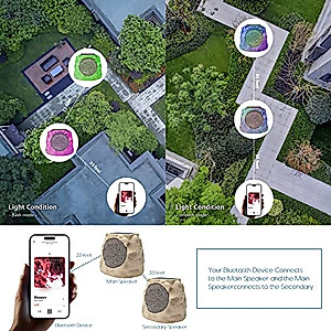 Rock Speakers Outdoor Waterproof Wireless Bluetooth Solar Powered Outdoor Rock Speaker Rechargeable Battery Bluetooth Rock Speakers with 7 Light Colors for Patio Party Pool Garden - 2PC
