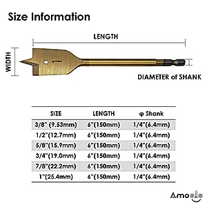 amoolo Spade Drill Bit Set - 6 Pcs Titanium Coating, Carbon Steel Paddle Flat Bit with Quick Change Shank for Hole Cutter Woodworking