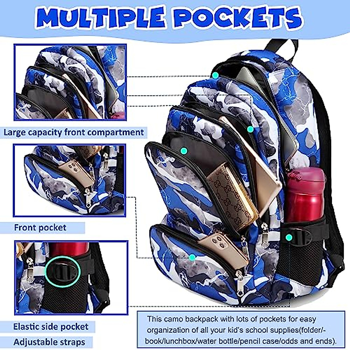 BLUEFAIRY Kids Backpack Boys Elementary School Bags Primary Middle School Book Bags for Teens Kindergarten Sturdy Waterproof Lightweight Durable Travel Gifts 17 Inch Ages 6-12 (Camo Blue)