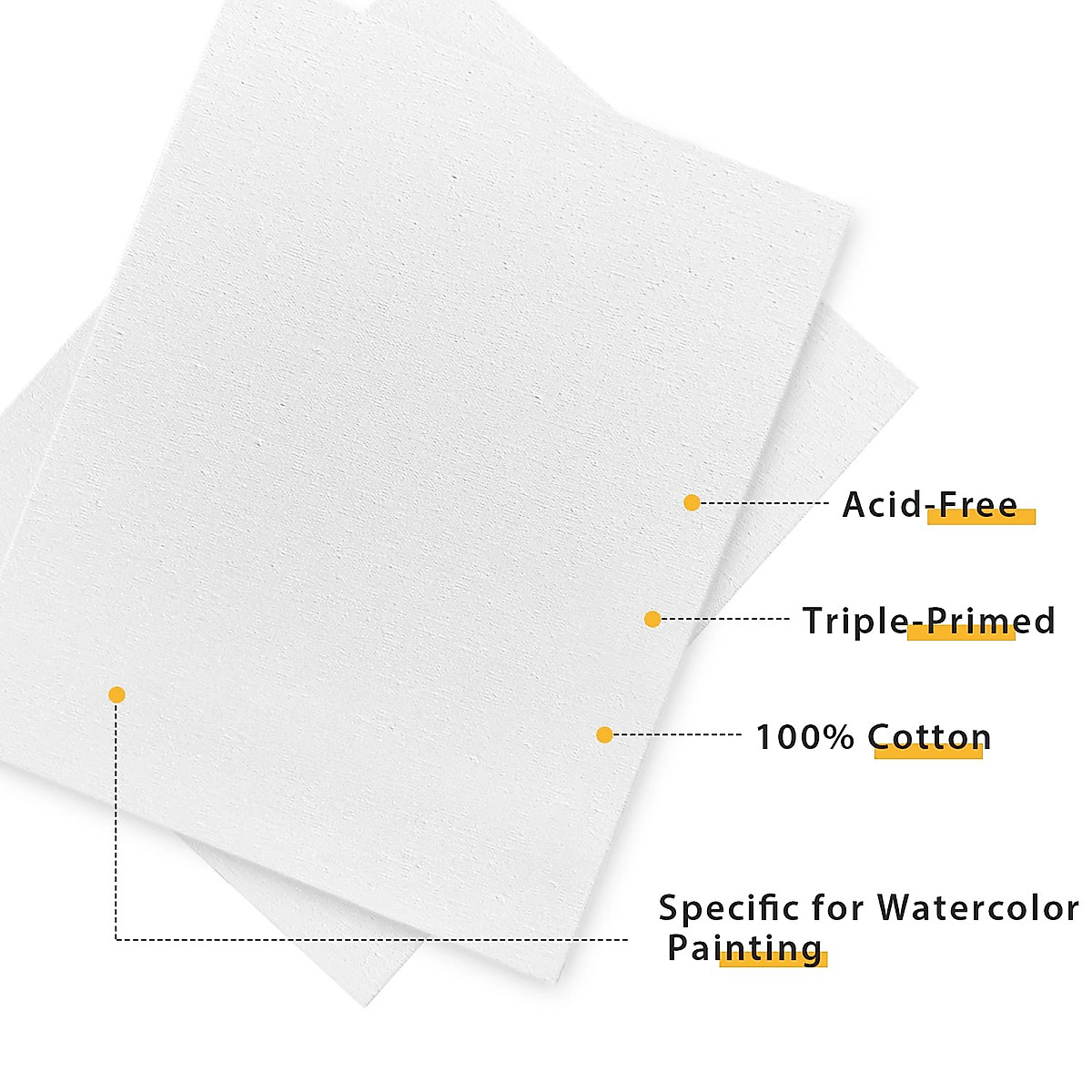 PHOENIX Watercolor Canvas Panels 8x10 Inch, 12 Pack - 8 Oz Triple Primed 100% Cotton Acid Free Canvases for Painting, Blank Flat Canvas Boards for Watercolor, Acrylic, Gouache & Tempera Painting