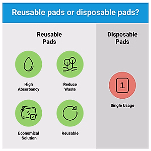 Kids Waterproof Bed Pad - Washable Underpad with Tuck in Sides - Soft Quilted Reusable Bed Wetting Protection for Potty Training Children (Toddler and Single Bed Size) - by BrightCare