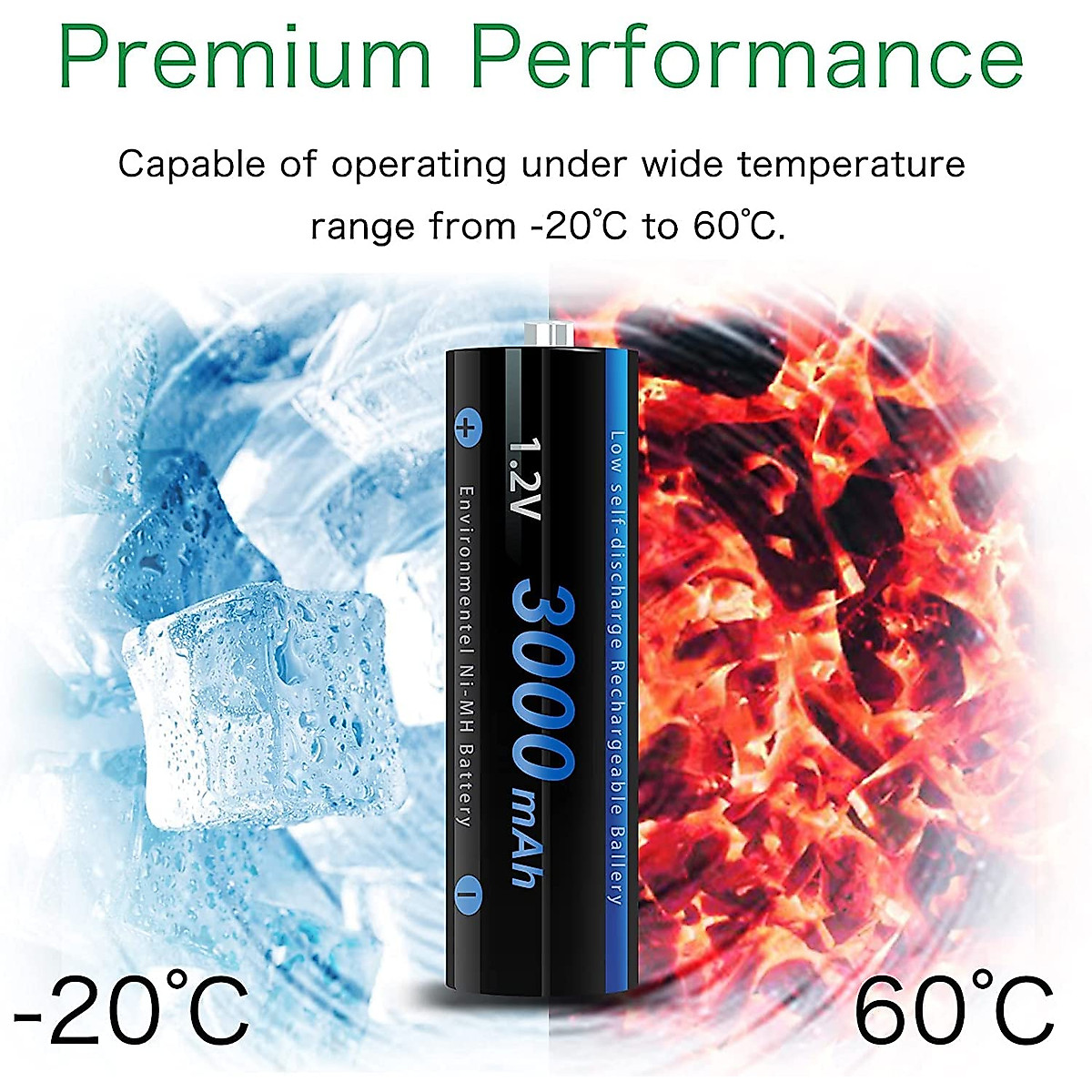 CITYORK 1.2V NIMH AA 3000mah Rechargeable Batteries for Solar Lights Lamp