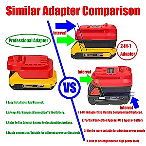 LQ-18RY Adapter Only Fits Craftsman V20 (NOT Old 20v) Cordless Tools for Dewalt 20v MAX XR Platform Lithium Batteries-Adapter Only, Red