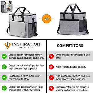 Large Soft Sided Cooler Bag - Portable, Collapsable, Insulated, and Leak Proof - 60 Can 40L Capacity Ice Chest - Great Coolers for Travel, Camping, Picnics, Tailgate, Beach, Boats, or Cars