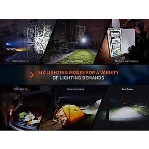 Fenix Dual Battery Bundle E35R EDC Flashlight, 3100 Lumens USB-C Rechargeable High Lumen Performance Flashlight with Extra ARB-L21-5000 and LumenTac Battery Case