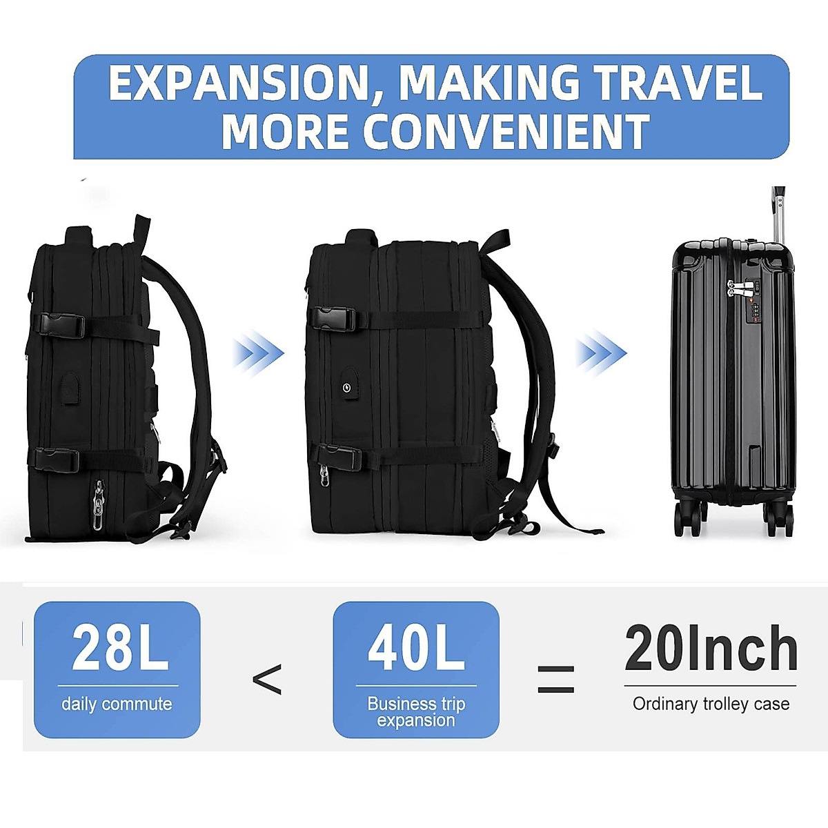 Large Travel Backpack for Women Carry On Airline Flight Approved Expandable Work Personal Item size Backpack Bag with Laptop compartment for College Men Hiking Waterproof Mochila de Viaje Black