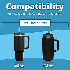 Jmoe USA Tumbler Adapter for Stanley to Cirkul | Use Your Flavor Cartridges with Your Tumbler | BPA Free Plastic, Food Grade Silicone | Fits 40oz & 64 oz Stanley Quencher H2.0 FlowState Tumblers