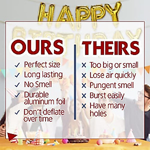 Mr. Pen- Happy Birthday Balloons, 14.5 Inch, Gold, 15 Pcs, Happy Birthday Balloons Letters, Happy Birthday Balloon Banner, Happy Birthday Foil Balloon, Happy Birthday Letter Balloons