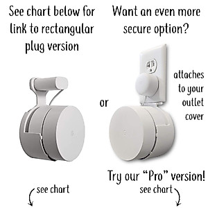 Google WiFi Outlet Holder Mount: [New 2020 – Present Version – Round Plug] The Simplest Wall Mount Holder Stand Bracket for Google WiFi Routers and Beacons - No Messy Screws! (3-Pack)