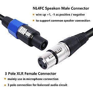 HBU Pack of 2 10 Feet SpeakOn to XLR Cables - 2pcs 10Ft. Audio Jack Speak-On Male to 3 Pole XLR Female Extension Cable - DJ PA Stage 3 Pin Microphone Wire with Twist Lock