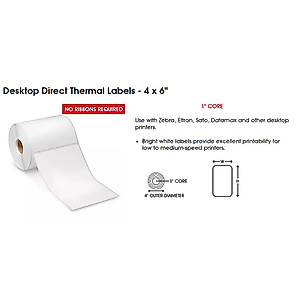 BLVD-LPF OBEY YOUR LUXURY 4"x6" Direct Thermal Shipping Labels, 250 Labels/1 Roll, Perforated, Address Mailing Postage Paper Roll Compatible with MUNBYN, Jadens, Jiose Printer, Strong Adhesive (1)