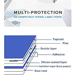 Aomya 2 Pack DK-1209 Small Address Label Compatible for Brother DK1209 Die-Cut Paper Label Roll 1.1 in x 2.4 in(62mm x 29mm) 800 Labels per Roll with 2 Reusable Cartridge