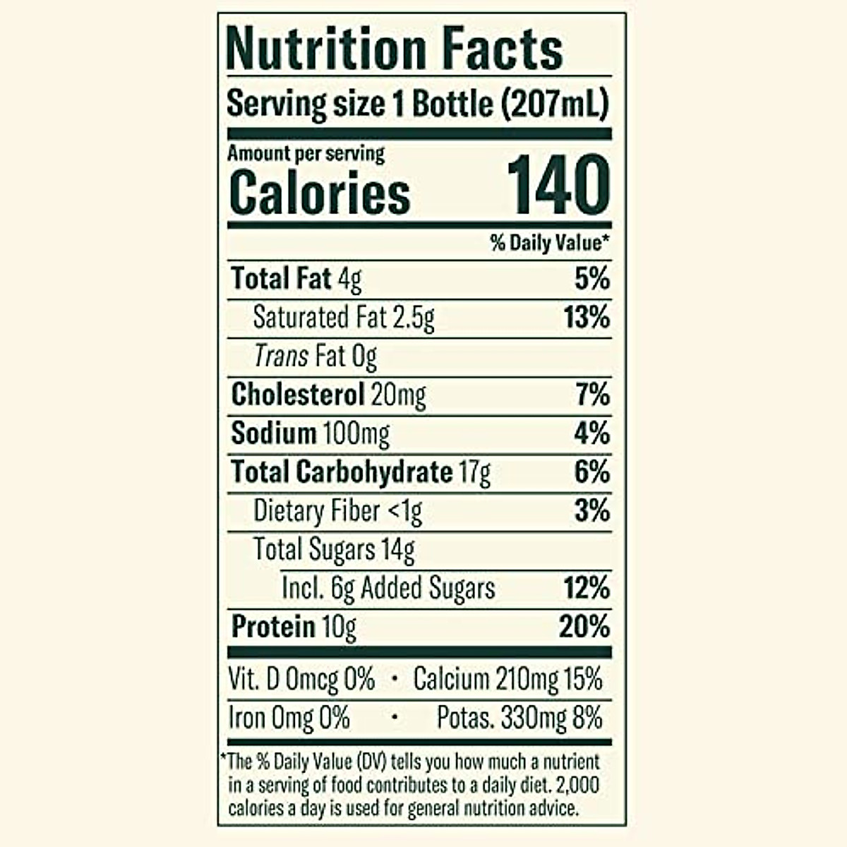 Chobani® Mixed Berry Low-Fat Greek Yogurt Drink 7 Fl.oz