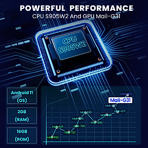 2022 Android TV Box 11.0 4GB 32GB with S905W2 Chip Support 4K HDR 3D 2.4G/5G Dual WiFi LAN 100M AV1 TV Box USB 2.0 BT5.2 HD2.1 with Mini Keyboard