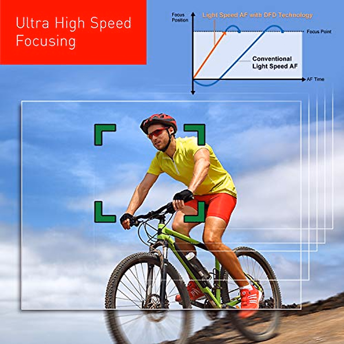 Panasonic LUMIX FZ1000 II 20.1MP Digital Camera, 16x 25-400mm LEICA DC Lens, 4K Video, Optical Image Stabilizer and 3.0-inch Display – Point and Shoot Camera - DC-FZ1000M2 (Black)