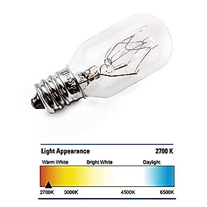 6 Pack Salt Lamp Bulbs,Plug in Wax Warmer Bulbs,Incandescent Bulbs,Replacement Light Bulbs for Himalayan Salt Lamps and Plug in Wax Diffuser,Salt Night Lights 25 Watt E12 Socket