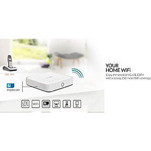 Router Alcatel Link Hub 4G LTE Unlocked Worldwide HH41NH Multibam 150 Mbps Wi-Fi (4G LTE Canada Latin Caribbean Euro Asia Africa) + RJ45 Up to 32 Users w/ 2 Antennas