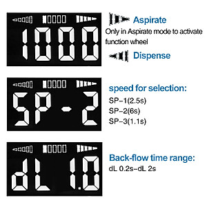 Electric Single Channel Pipette Laboratory Micropipette Adjustable Volume Pipettors 100-1000μL…