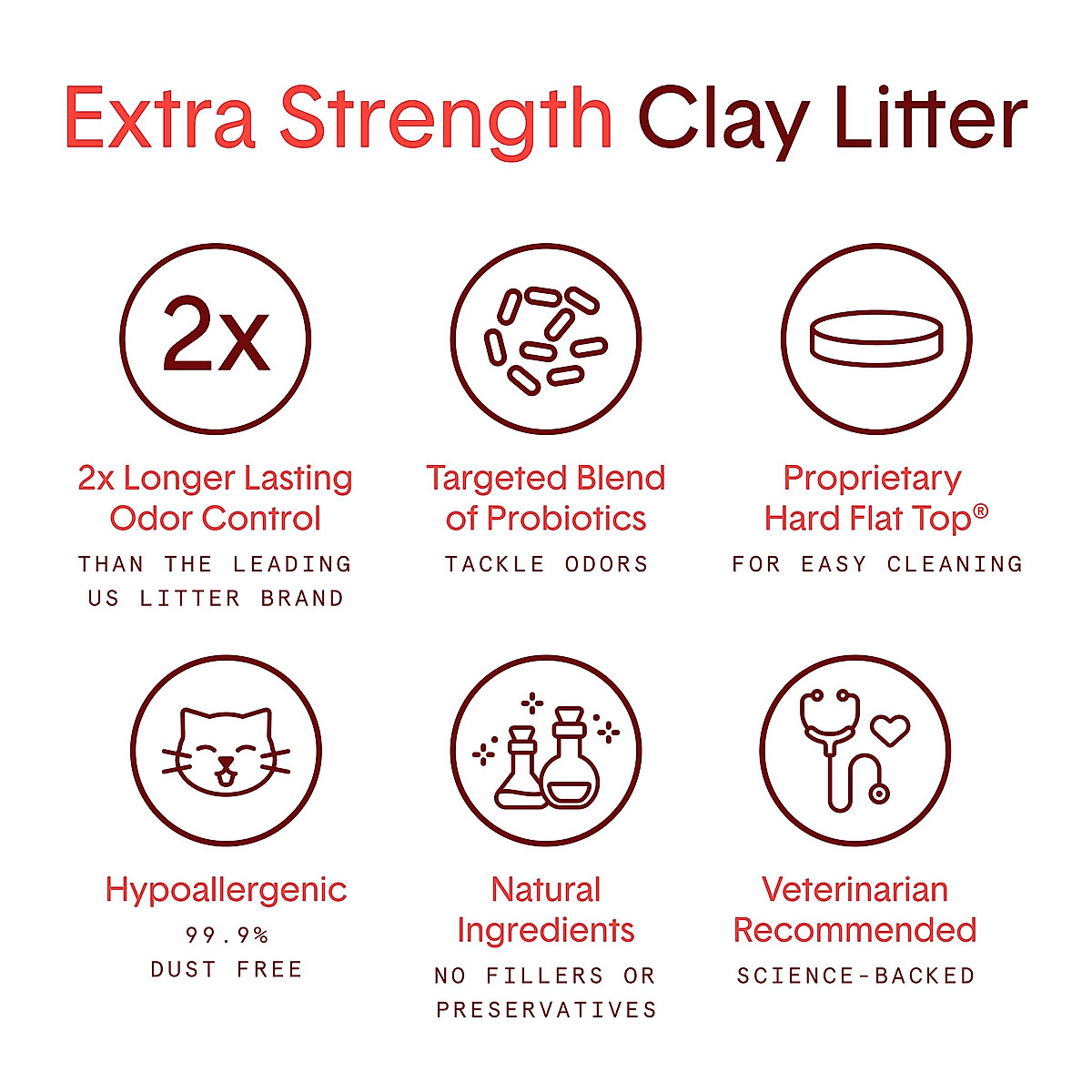 Boxie Extra Strength Cat Litter, 35-Day Odor Control, Clumping Clay, 28lb