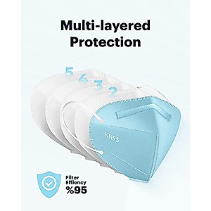 Dolce Calma KN95 Face Mask, 50 Pack Individually Wrapped, 5-Ply Breathable and Comfortable Multicolor Masks for Men and Women, Adjustable Nose Clip & Flexible Earloop KN95 Mask