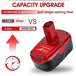 Upgraded 2 Pack 6000mAh 19.2V C3 Replacement Battery Compatible with Craftsman 19.2 Volt Battery Lithium-ion XCP DieHard 315.115410 315.11485 130279005 1323903 120235021 11375 11376 Cordless Tools
