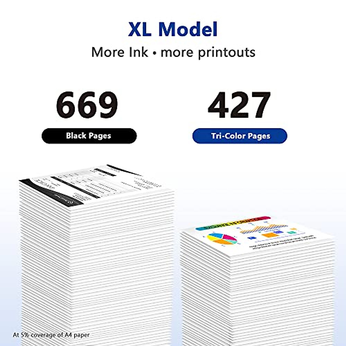 65XL Ink Cartridge Combo Pack Replacement for HP Ink 65 65XL Ink High Yield Works with HP Deskjet 3772 3755 3700 3722 3752 2600 2622 Envy 5055 5000 5070 5052 5014 Printer (1 Black, 1 Tri-Color)