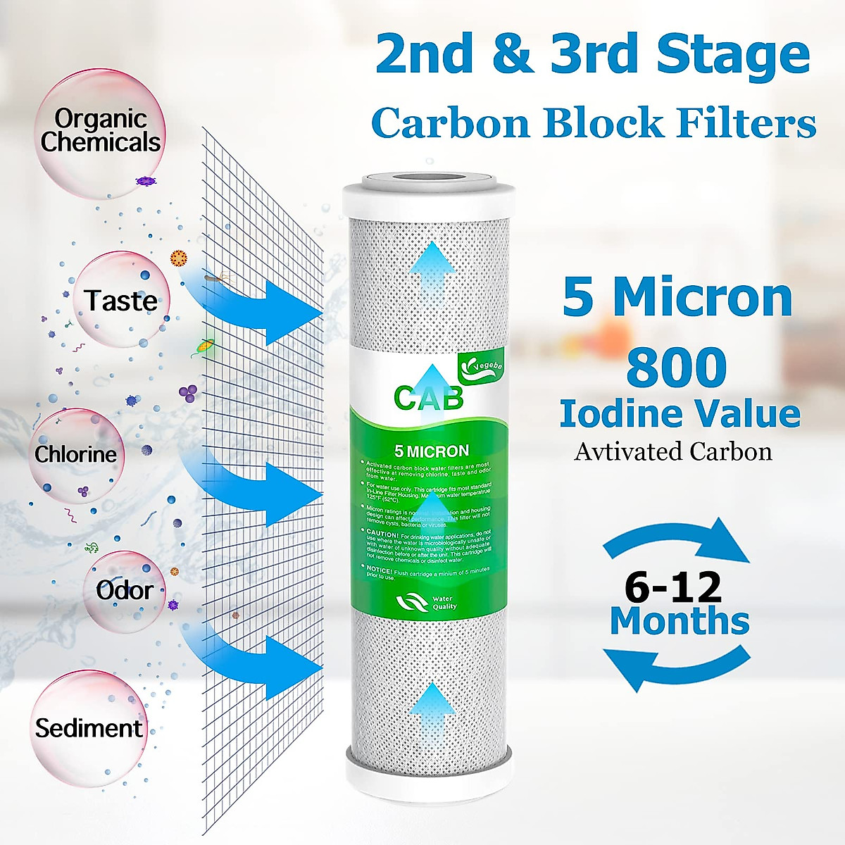 Vegebe 1-5 Stage 50 GPD RO Water Filter Set Replacement Fit for APEC Reverse Osmosis System (1/4" Output)