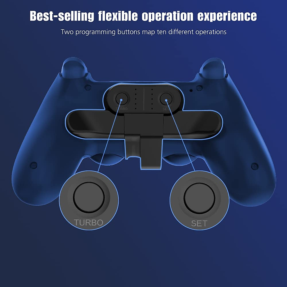 IWGAME Paddles for PS4 Controller, Back Button Attachment for PS4, Controller Paddles for PS4, Controller Accessories for PS4, TURBO Function,Memory Function,Plug And Play