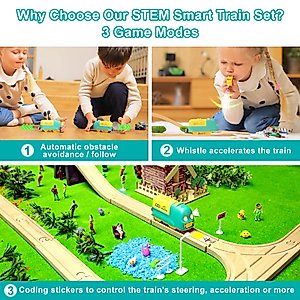 Robobloq Coding Train Set, 22 Functions Lights & Music, 3 Modes, Compatible to Major Wooden Train Tracks and Building Blocks, Great Gifts of STEM Toys for Children Aged 3-7