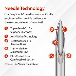 Easy Touch U-100 Insulin Syringe with Needle, 31G 1cc 5/16-Inch (8mm), Box of 100