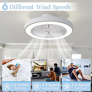 POWROL Ceiling Fans with Lights Low Profile Flush Mount with Remote Control 3 Wind Speeds Dimmable 3 Colors Iron 19Inch Invisible 8 Bladeless Enclosed White Fan Light for Bedroom Kitchen