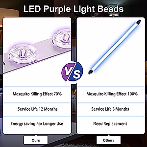 fieemoo Indoor Insect Trap Non-Zapper Fruit Fly Traps for Indoors, Mosquito with Bug Light, Suction & Bottom Air Drying Tray, Gnat House Indoor, Catcher Killer Sliver Blue (MWD-WZ-16Q)