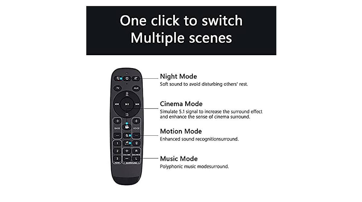 New Replacement Remote for Polk Audio MagniFi 2/Mini