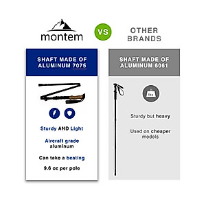 Montem Folding Collapsible Hiking/Walking/Trekking Poles - One Pair (2 Poles)