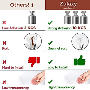 Zulaxy 10 Pack Wall Hanging Hooks for Wall without Drilling, Self Adhesive Hooks for Wall Heavy Duty Strong Nail Free, Kitchen Accessories Items (Hanging Hook, Transparent) Stainless Steel