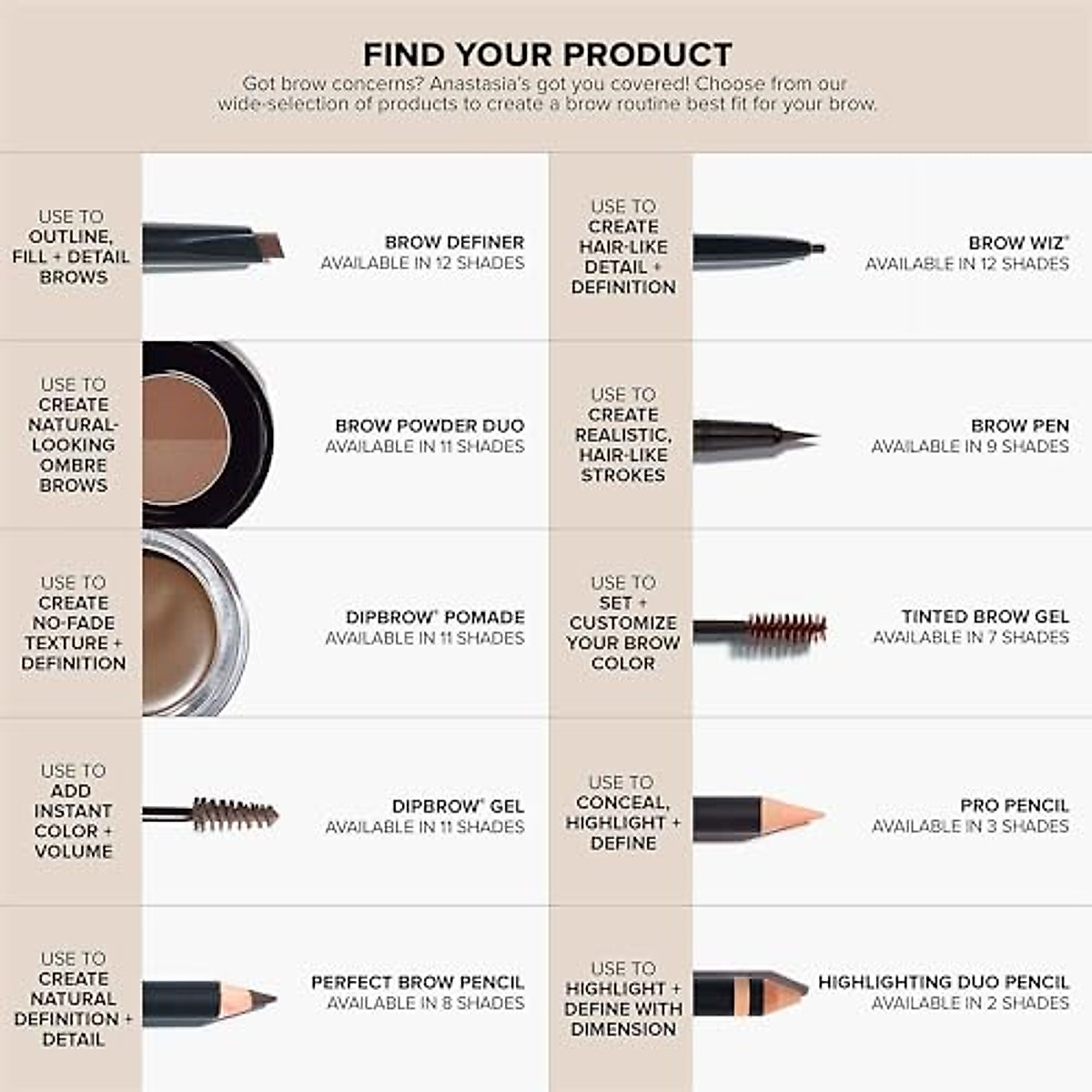 Anastasia Beverly Hills - Tinted Brow Gel - Espresso