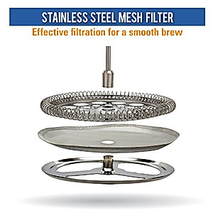 MIRA 20 oz Stainless Steel French Press Coffee Maker | Double Walled Insulated Coffee & Tea Brewer Pot & Maker | Keeps Brewed Coffee or Tea Hot | 600 ml | Pearl Blue