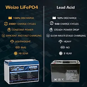 Weize 12V 100Ah LiFePO4 Lithium Battery, Built-in Smart BMS, Low Temperature Protection Group 31 Deep Cycle Battery for Trolling Motor, RV, Solar, Marine, Camping and Off Grid Applications