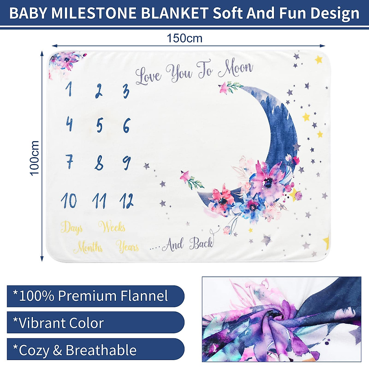 LXWIEKCO Baby Monthly Milestone Blanket for Baby Girl/Boy 60" x 40" Photo Props Blanket, Thickened Nursery Decor Baby Shower
