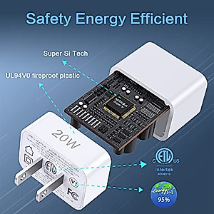 20W USB C Wall Charger,NITASA 2-Pack Dual Port Fast PD+Quick Charge 3.0 Charger Block Plug for iPhone 14 13/12/11/14 Pro Max SE iPad Galaxy Pixel,USB C Power Adapter Fast Charging for iPhone 14 Plus