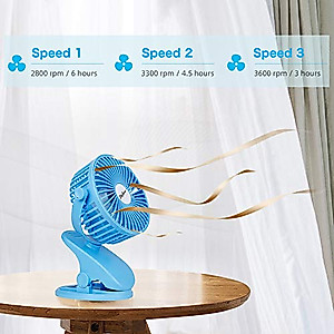 SkyGenius Battery Operated Clip On Baby Stroller Fan (Blue)