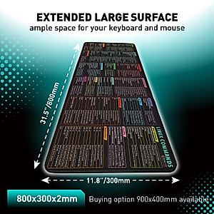 Linux Commands Line Mouse pad - Extended Large Cheat Sheet Mousepad. Shortcuts to Kali/Red Hat/Ubuntu/OpenSUSE/Arch/Debian/Unix Programmer. Non-Slip Gaming Desk mat