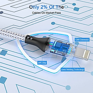 iPhone Charger 20FT/6M [Apple MFi Certified] Lightning Cable Extra Long iPhone Charging Cord Nylon Braided Fast Apple Charger Cable 2.4A for iPhone 12 11 Pro X XS Max XR/8 Plus/7 Plus/6/6s Plus-Silver