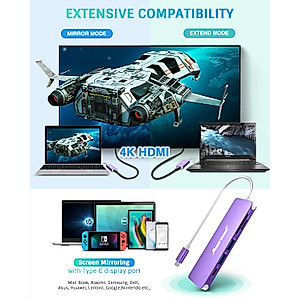 Hiearcool 7IN1 USB C Adapter, USB C Hub-(Grey and Purple)