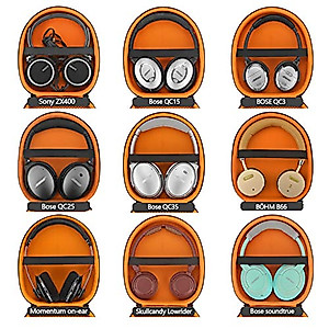 Geekria Shield Case Compatible with Bose 700, QC35 Gaming, QC35 II, QC35, QC SE, SoundLink Around Ear II Headphones, Replacement Protective Hard Shell Travel Carrying Bag with Cable Storage (Grey)