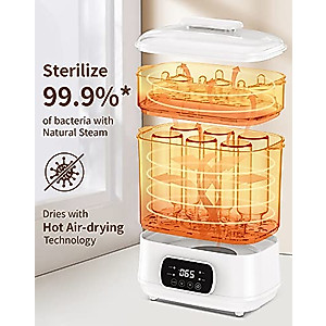 Baby Bottle Sterilizer,Electric Steam Bottle Sterilizer and Dryer,4-in-1 Baby Bottle Sanitizer,Universal Fit for All Baby Items,Breast Pump Accessories
